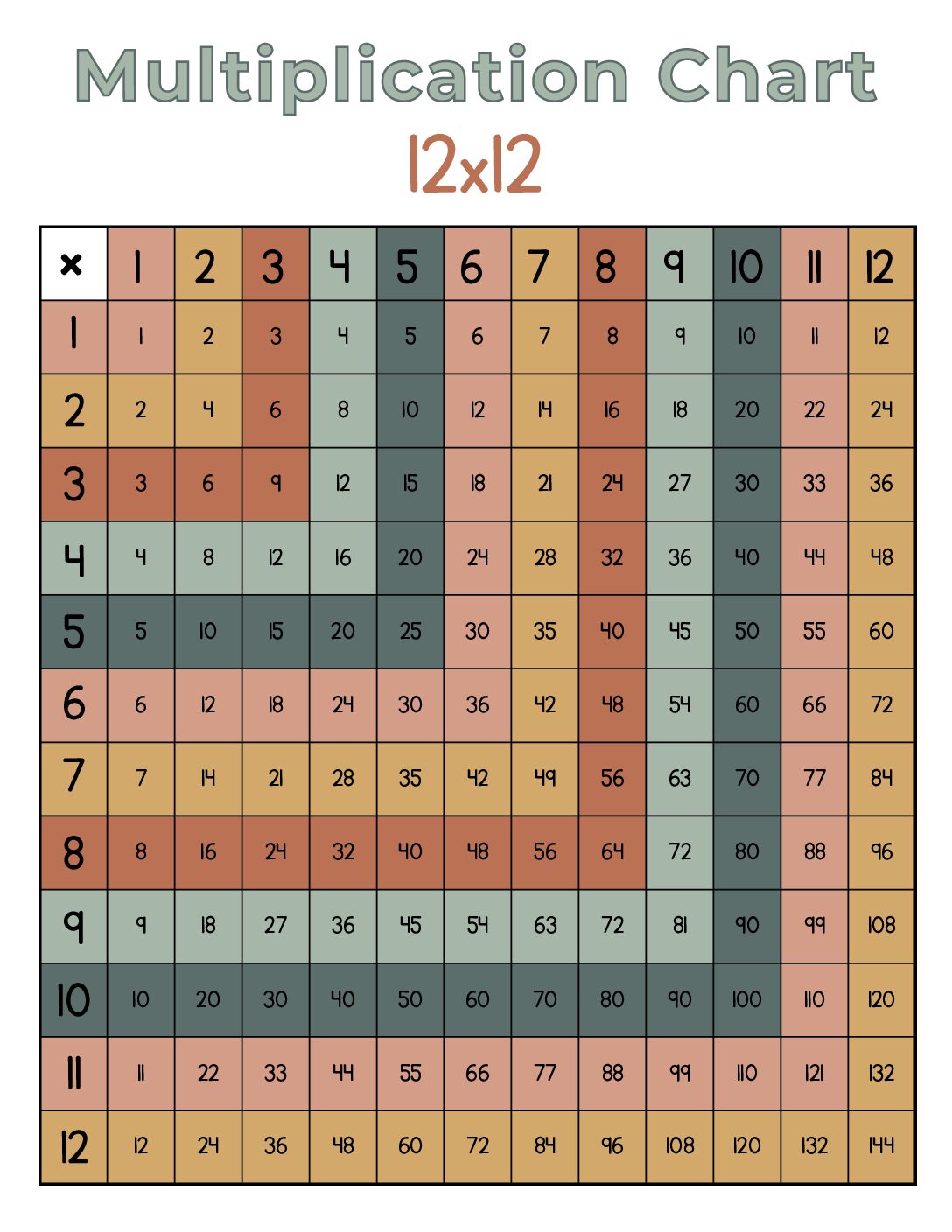 Printable Honey Bee Worksheets and Activities for Kids - Faithfully ...