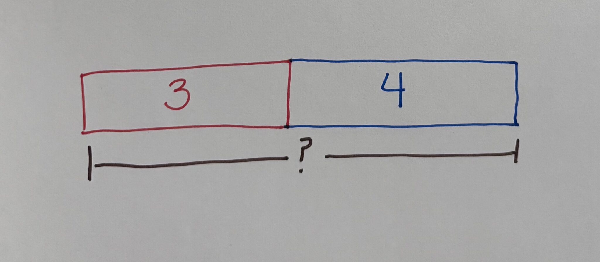 Bar Model Strategies & Worksheets to Solve Word Problems - Faithfully ...