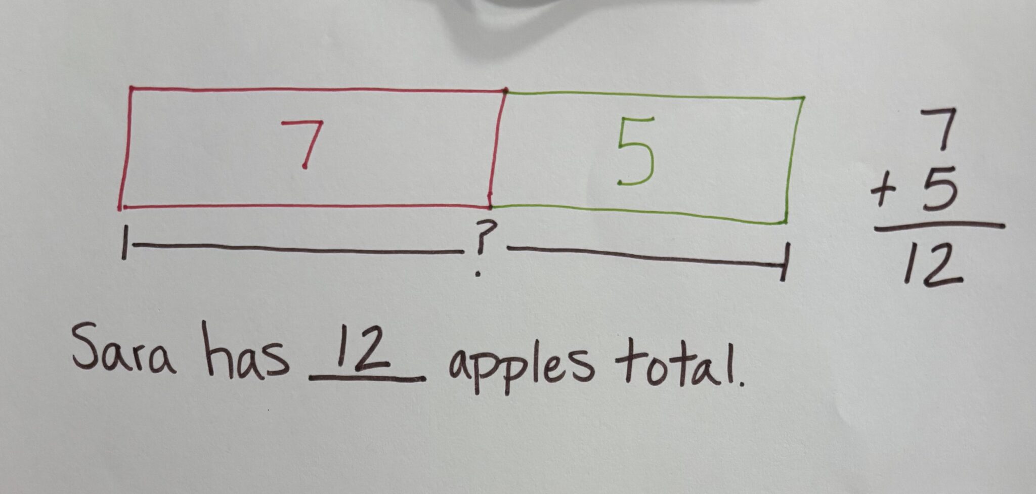 Bar Model Strategies & Worksheets to Solve Word Problems - Faithfully ...
